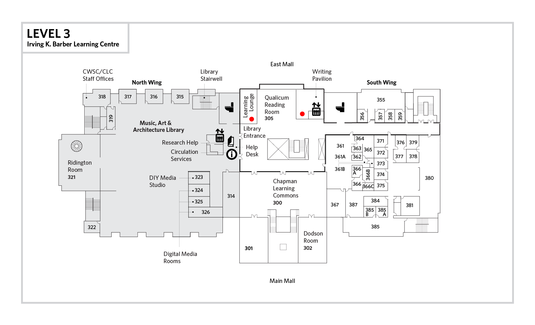 Profs in Commons - Learning Commons